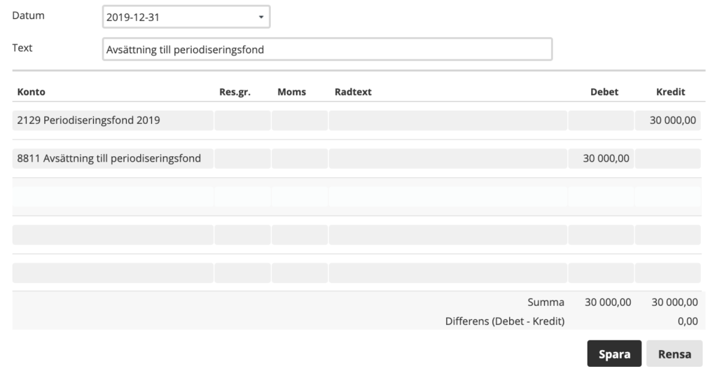 Periodiseringsfond - Så här bokför du en periodiseringsfond!